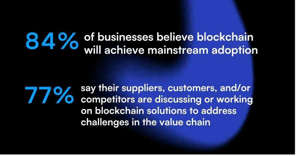 How to Prevent Supply Chain Fraud With Blockchain